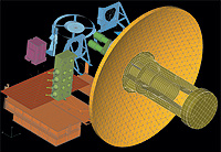 Predictive Engineering: SOLUTIONS - Femap