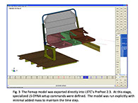 Bus Seat FMVSS Testing (LS-DYNA) | Read Case Study