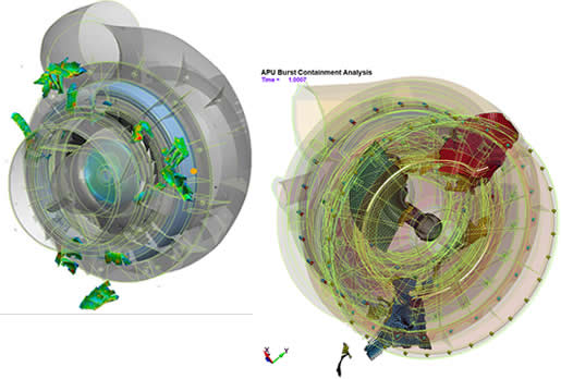 Burst Containment: Aviation, Industrial, Medical and Military ...