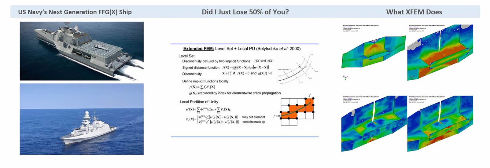 Fracture Mechanics and Finite Element Analysis: Catastrophic to Damage ...